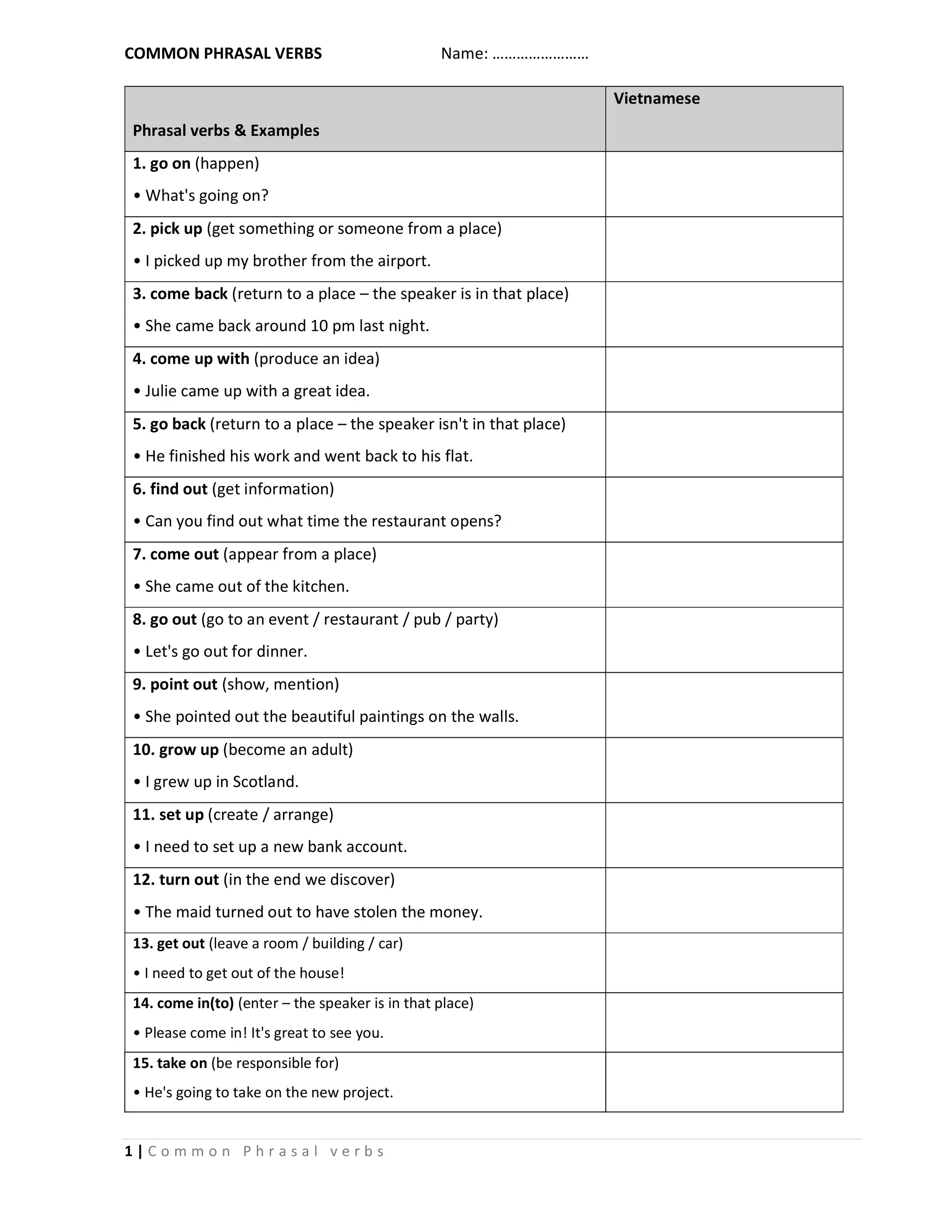 Common Phrasal verbs for A2 level learners | PDF