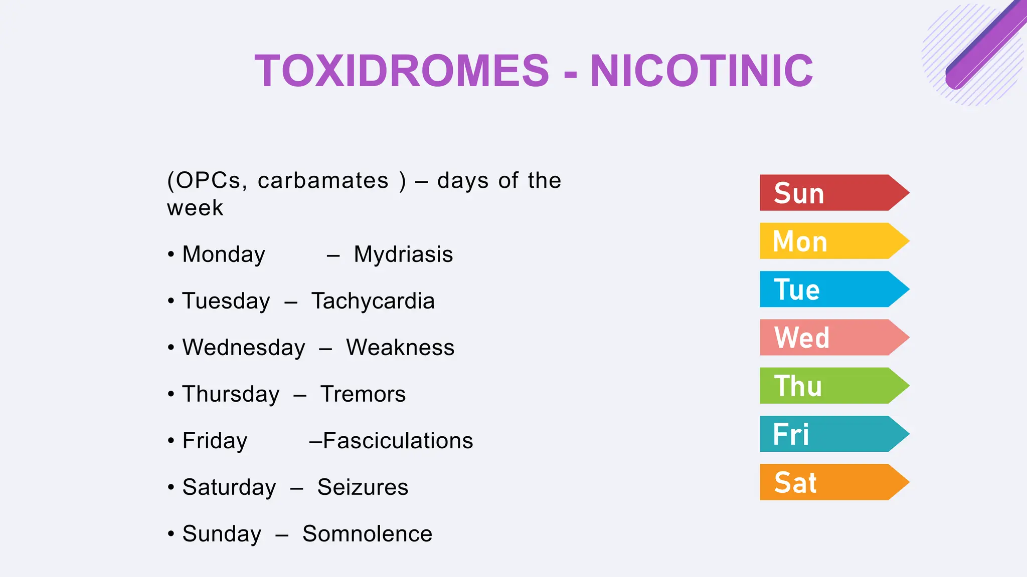 Common Poisoning organophosphorous Celphos | PPTX