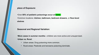 common childhood poisoning .pptx