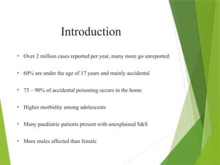 Common poisoning 2024.pptx pediatrics 4.2 | PPTX