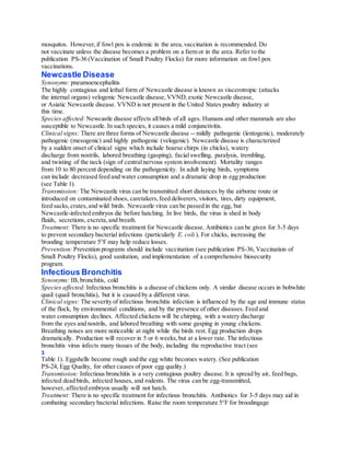 Common poultry diseases 1 | DOCX