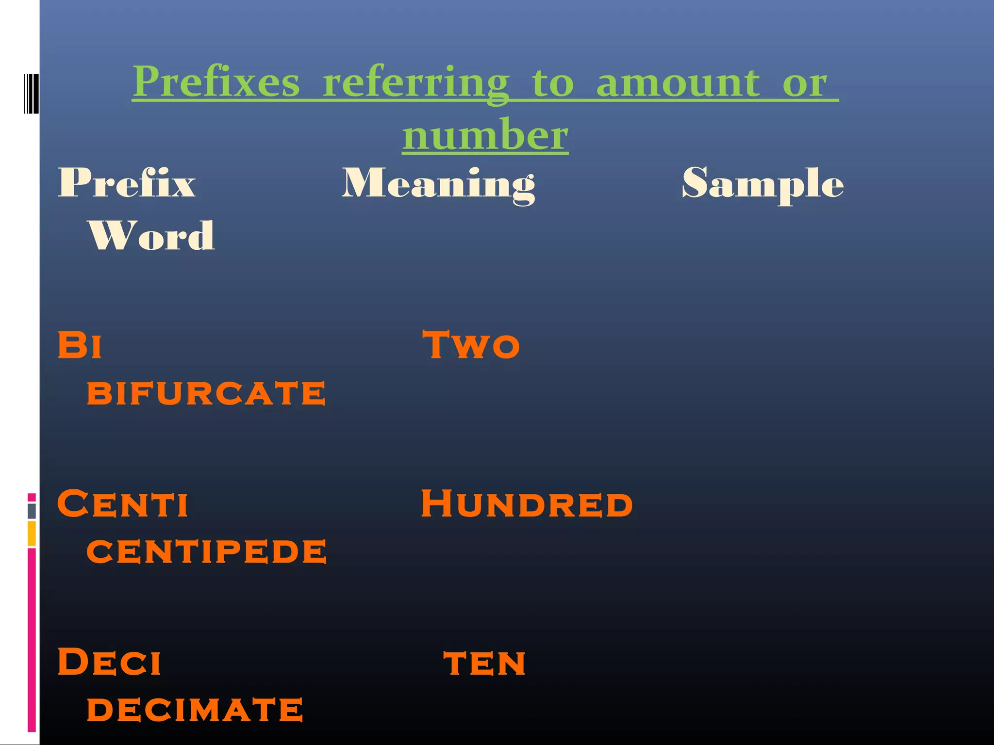 Common prefix | PPT