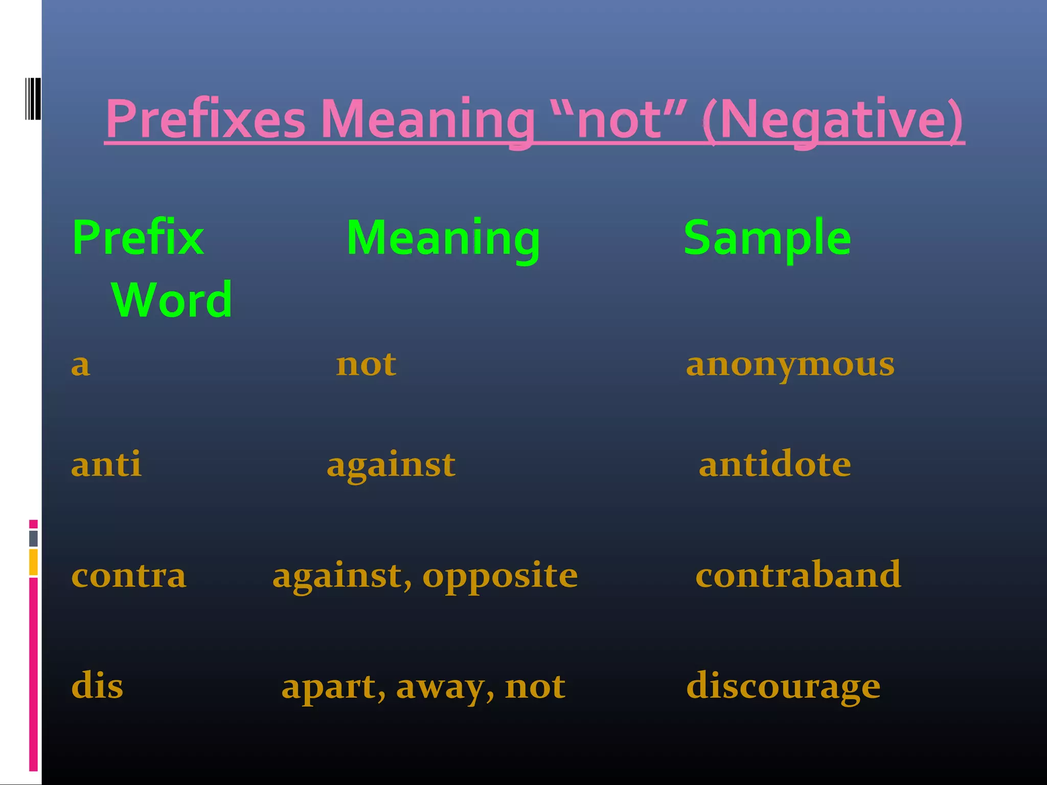 Common prefix | PPT