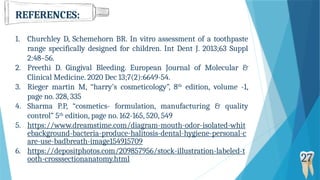 Common Problems Associated with Oral Cavity, Unit-I, BP809ET: Cosmetic ...