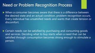 Common Problems Met by Consumers.pptx