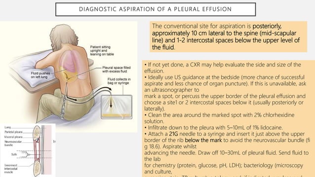 Common procedures in ward setting | PPTX | Death, Injury, or Military ...