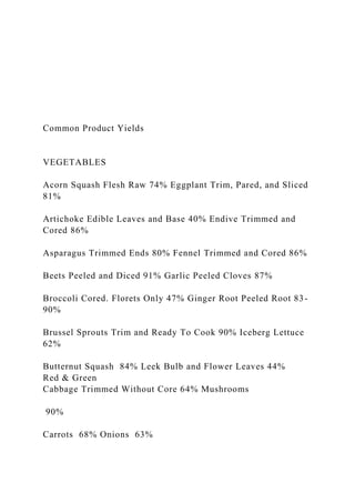 Common Product Yields VEGETABLES Acorn Squash.docx