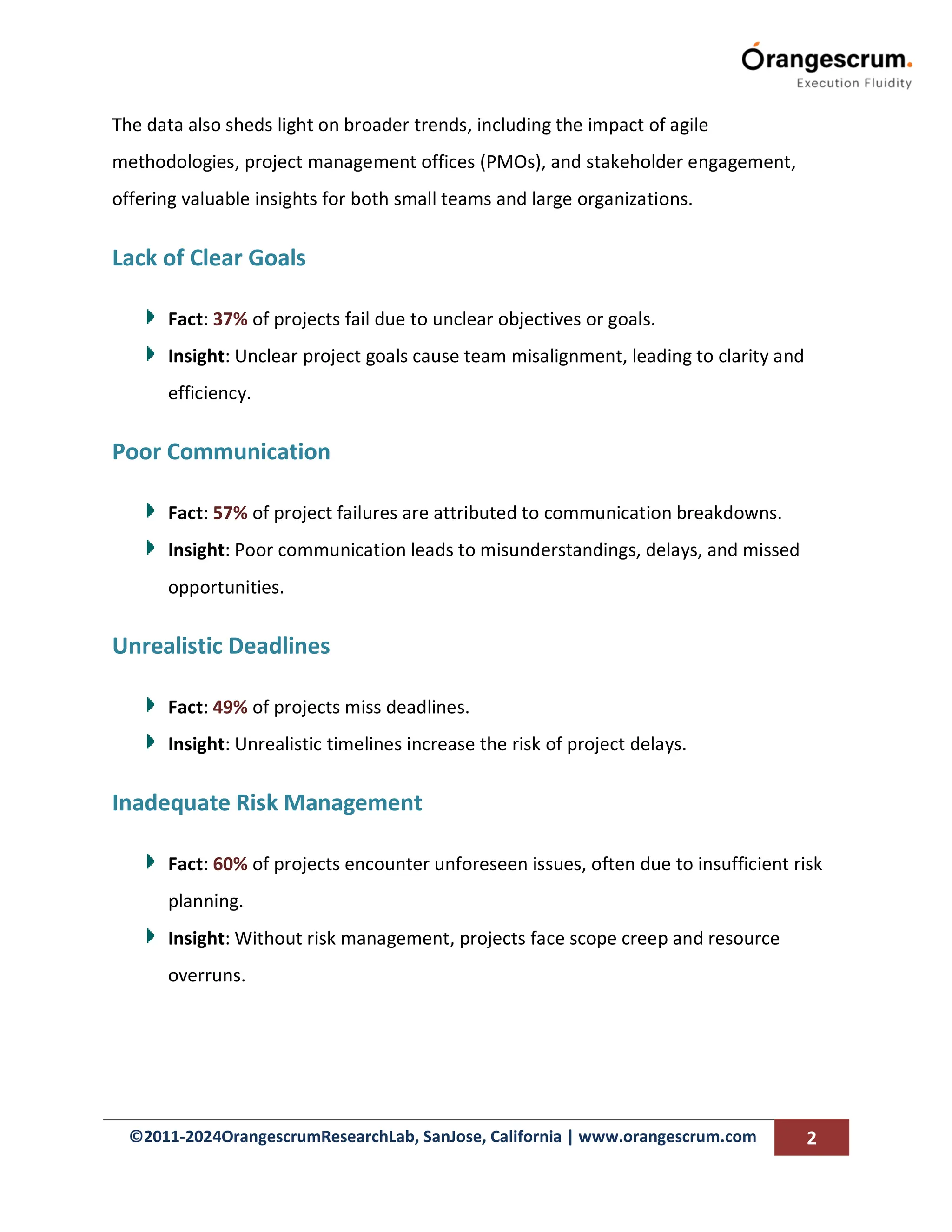 Common Project Management Pitfalls - Orangescrum | PDF