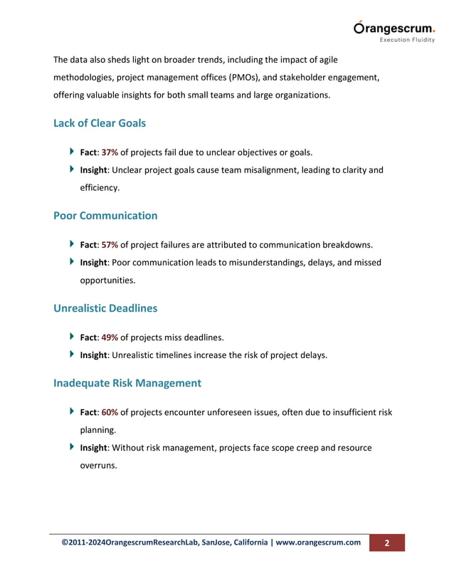 Common Project Management Pitfalls - Orangescrum | PDF