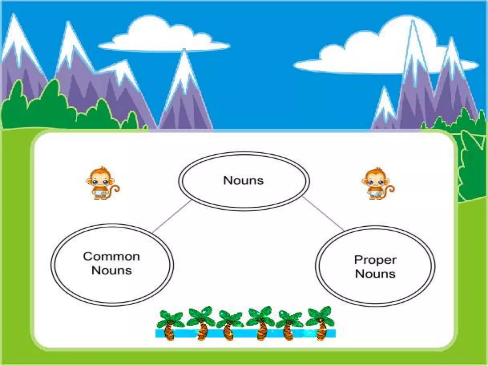 Common&proper nouns | PPTX