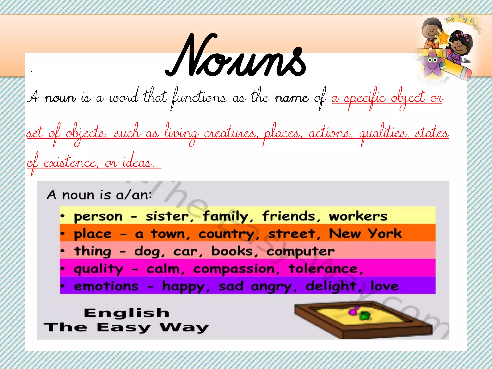 Common Nouns & Proper Nouns | PDF
