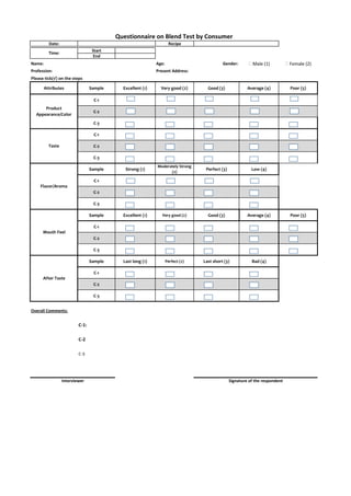 Common questionnaire for blend test | PDF