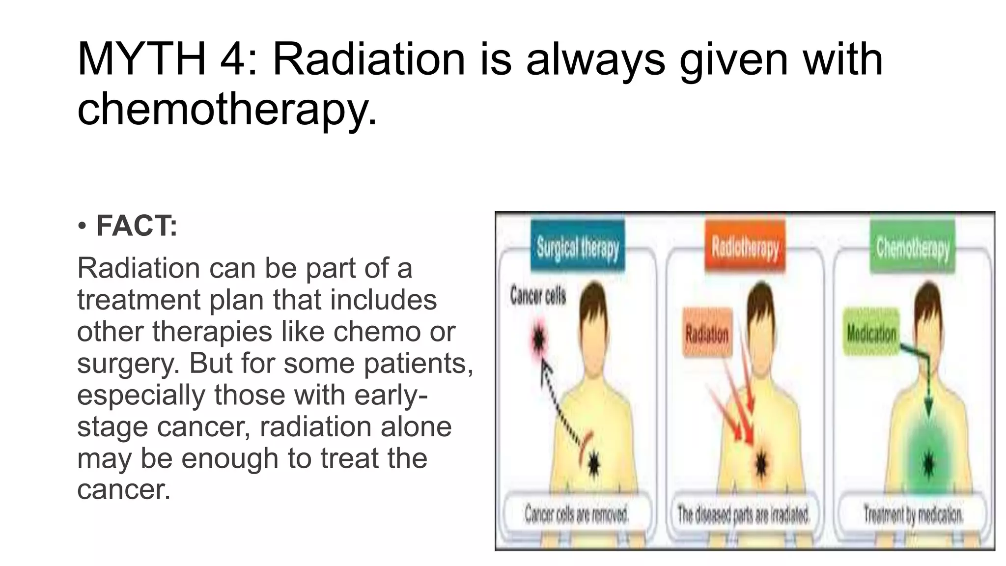 Common Radiation Therapy Facts and Myths.pptx | Cancer | Diseases and ...