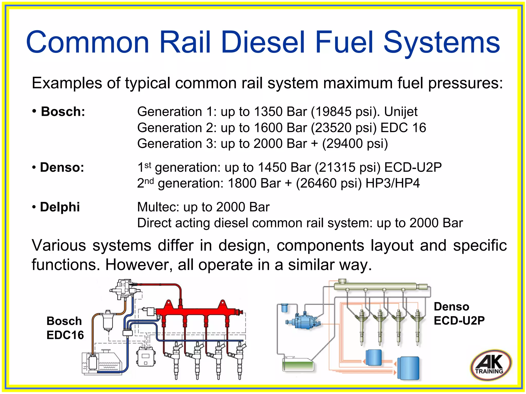 Common rail diesel fuel systems | PDF