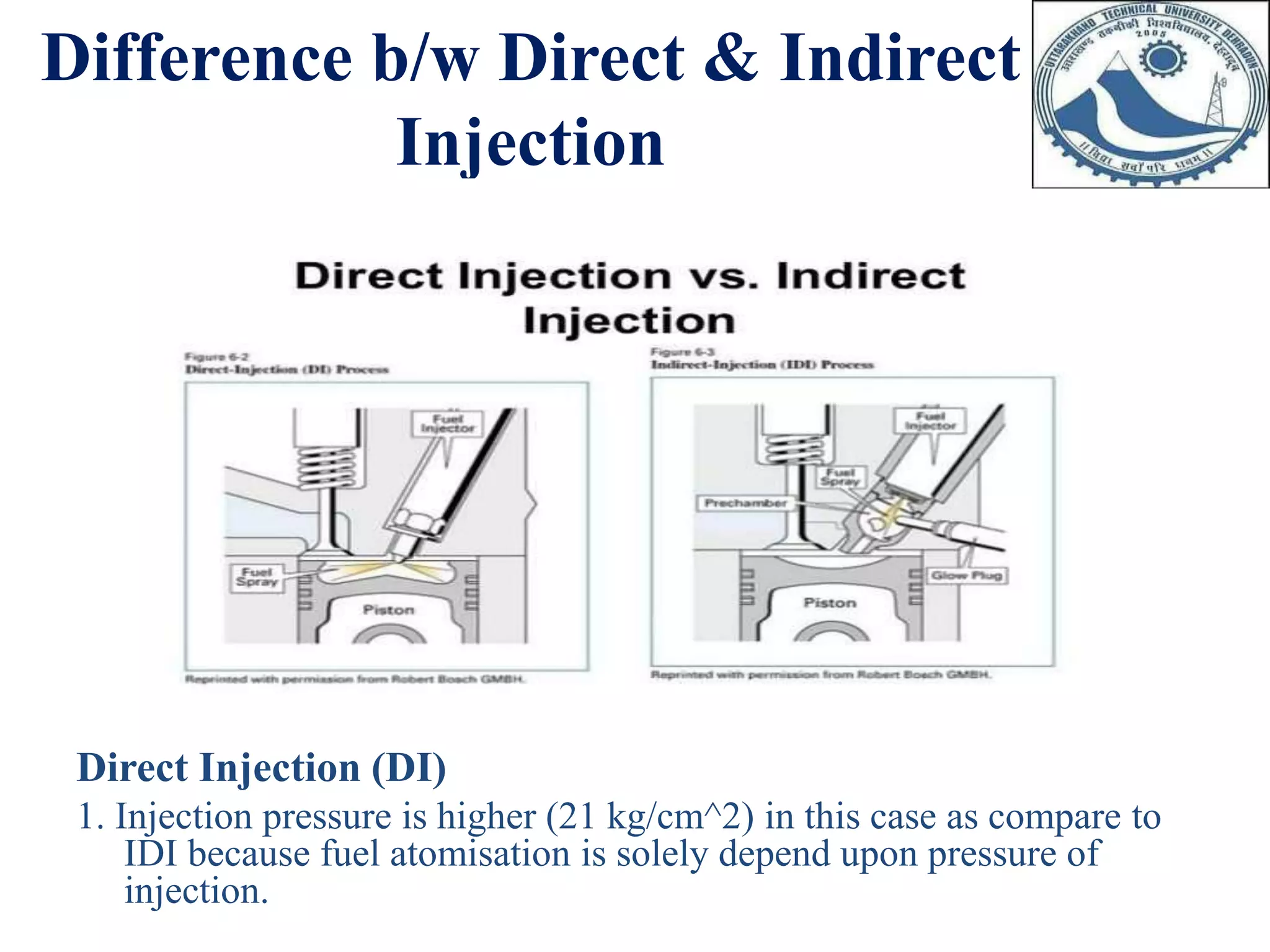Common Rail Direct Injection Ppt