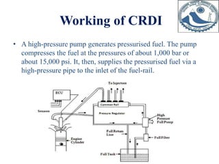 Common rail direct injection | PPTX