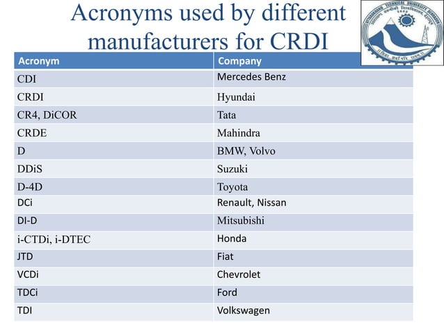 Common rail direct injection | PPTX
