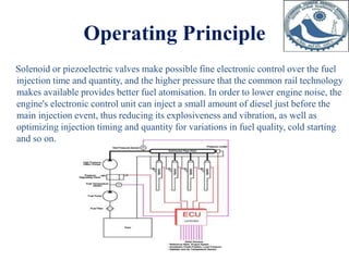Common rail direct injection | PPTX