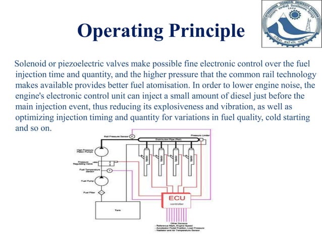 Common rail direct injection | PPTX