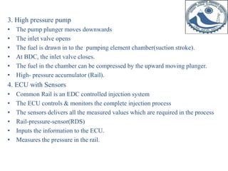 Common rail direct injection | PPTX