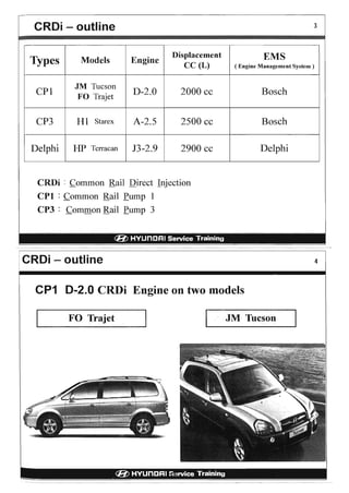 Common rail hyundai crdi | PDF