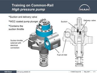common rail Training FOR MAN 8L 32 44 C R RNGINES | PPT