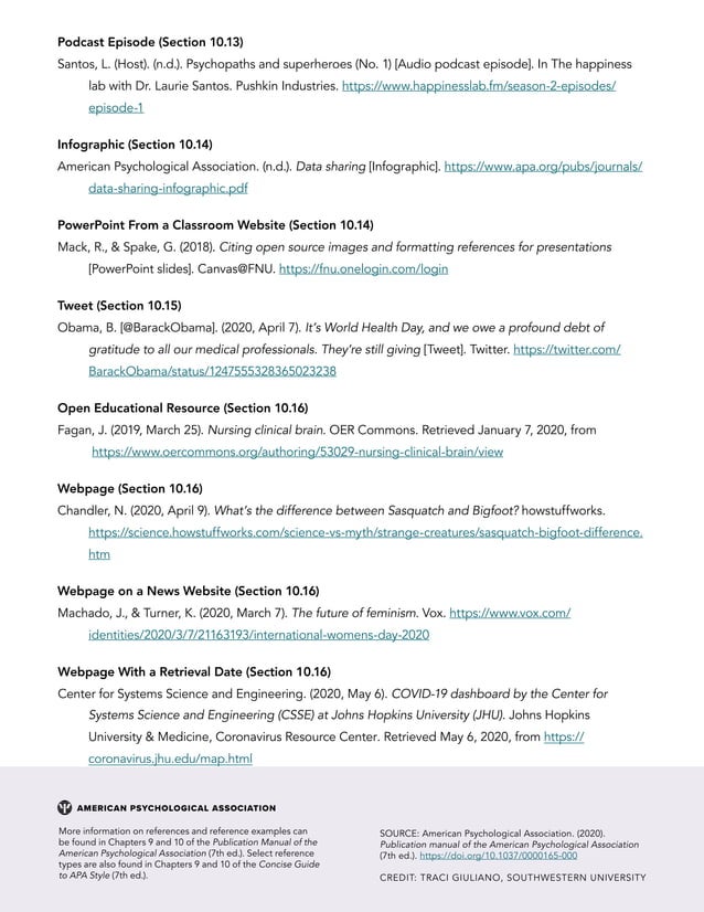 Common reference examples guide 7th ed. | PDF