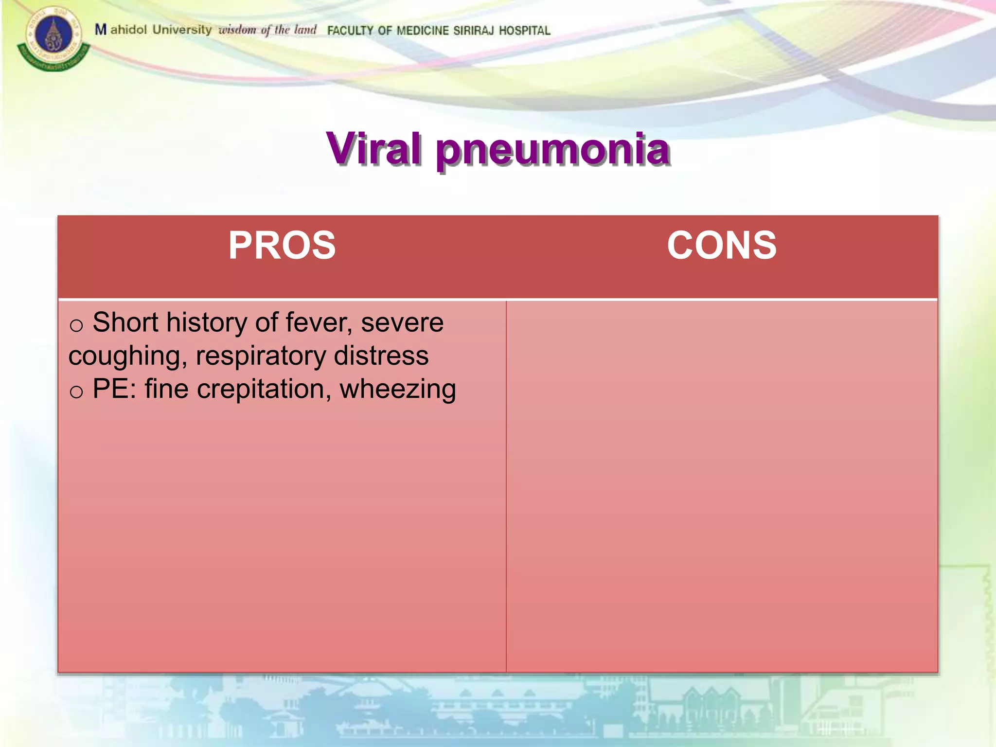 Common respiratory problems | PPTX