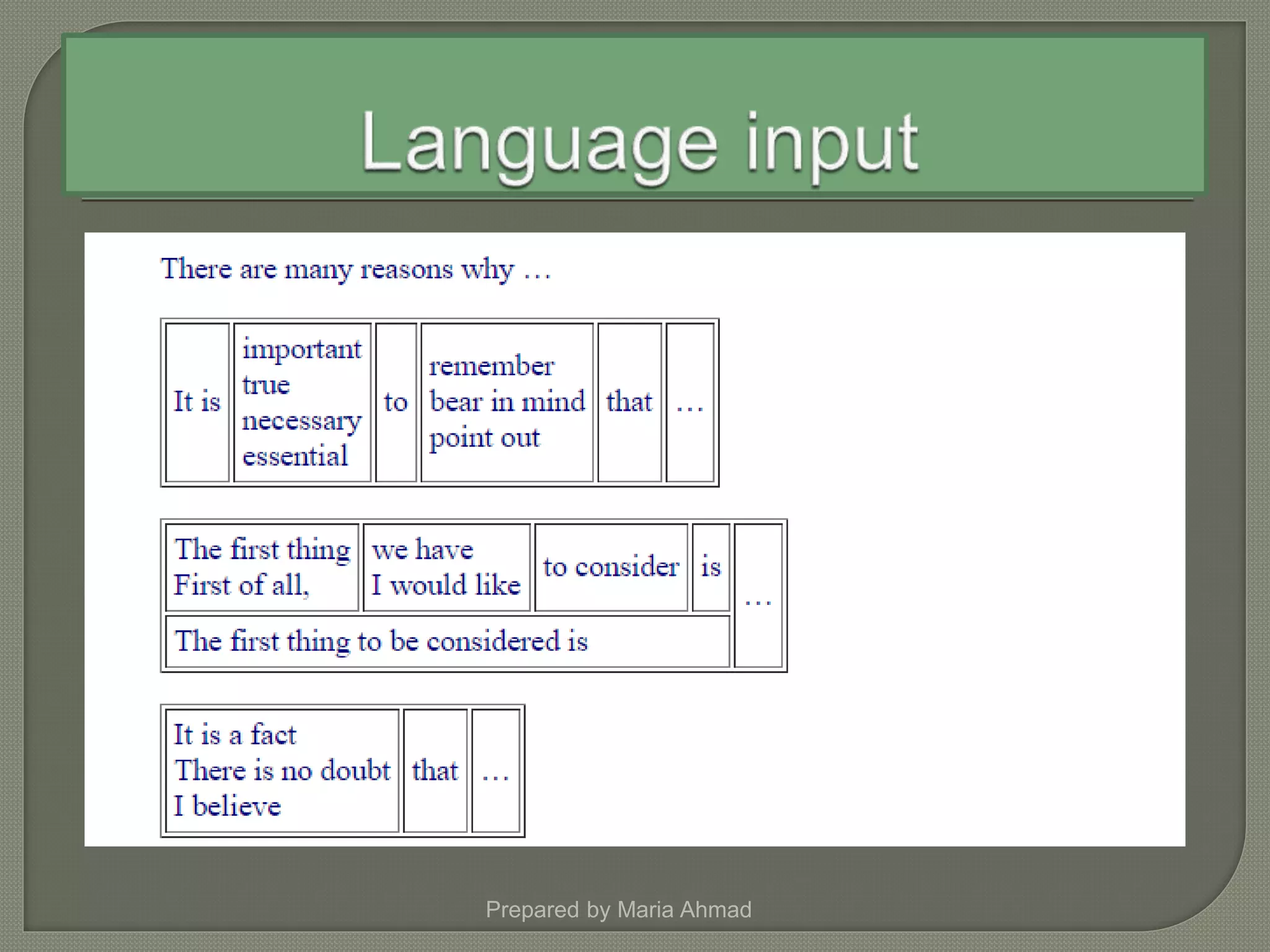 Common rhetorical functions in academic writing | PPTX