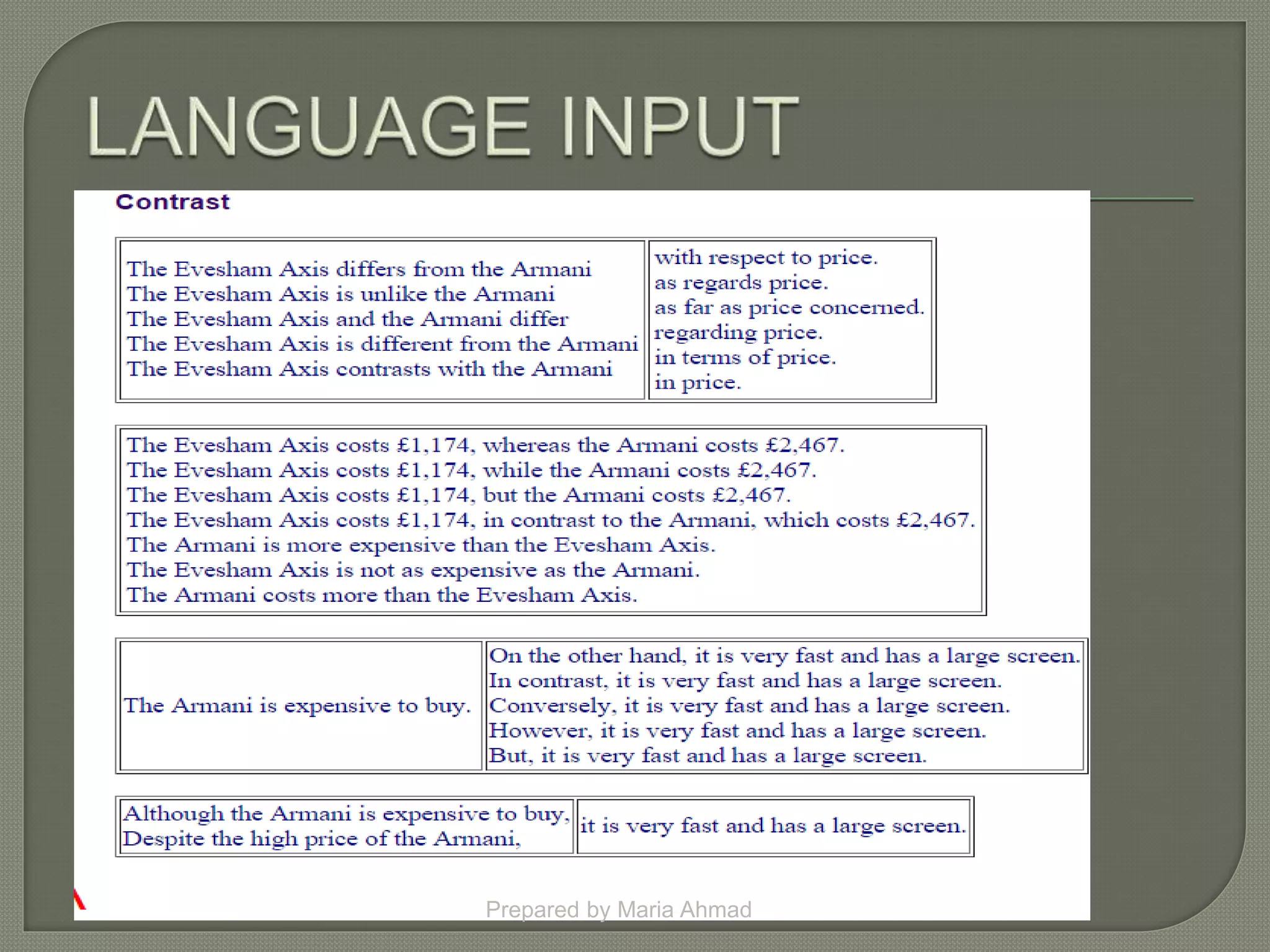 Common rhetorical functions in academic writing | PPTX