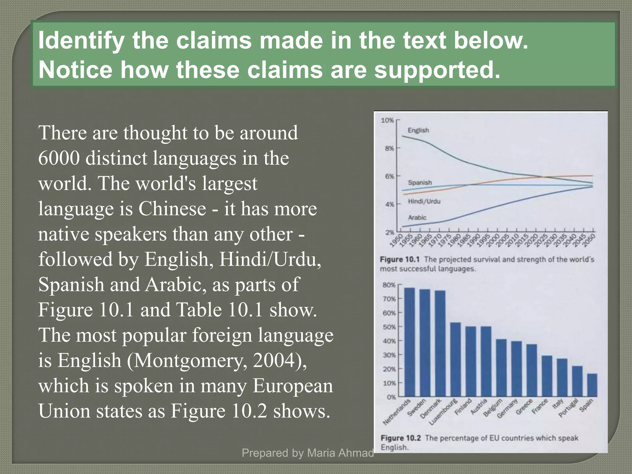 Common rhetorical functions in academic writing | PPTX