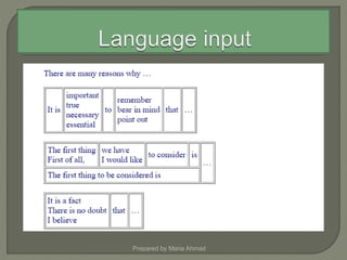 Common rhetorical functions in academic writing | PPTX