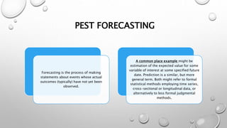 Common sampling techniques in insect pests | PPTX