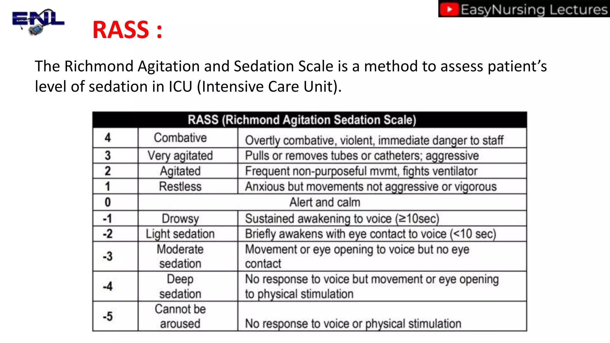 Common scales for Assesment/Treatment | PPTX