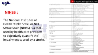 Common scales for Assesment/Treatment | PPTX