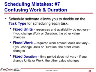 common scheduling mistakes in project management.ppt