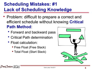 common scheduling mistakes in project management.ppt