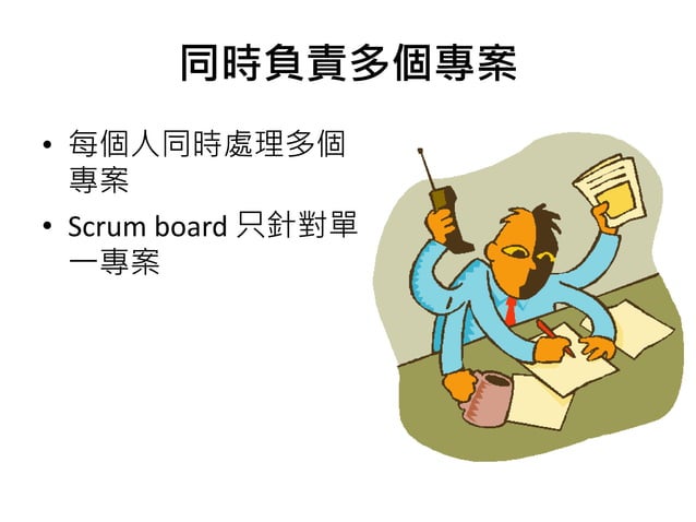 Common scrum issues | PPT