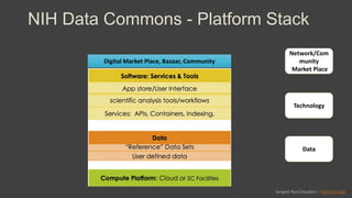 The NIH Commons: A Cloud-based Training Environment | PPT