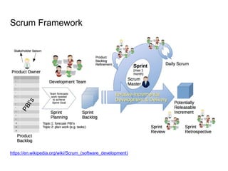 Common Sense Agile | PPT