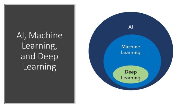 Common Sense AI - second slide deck - What is AI