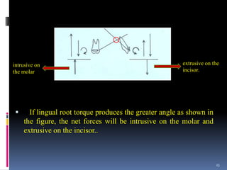 Common Sense Mechanics JC | PPTX | Dental Health | Diseases and Conditions