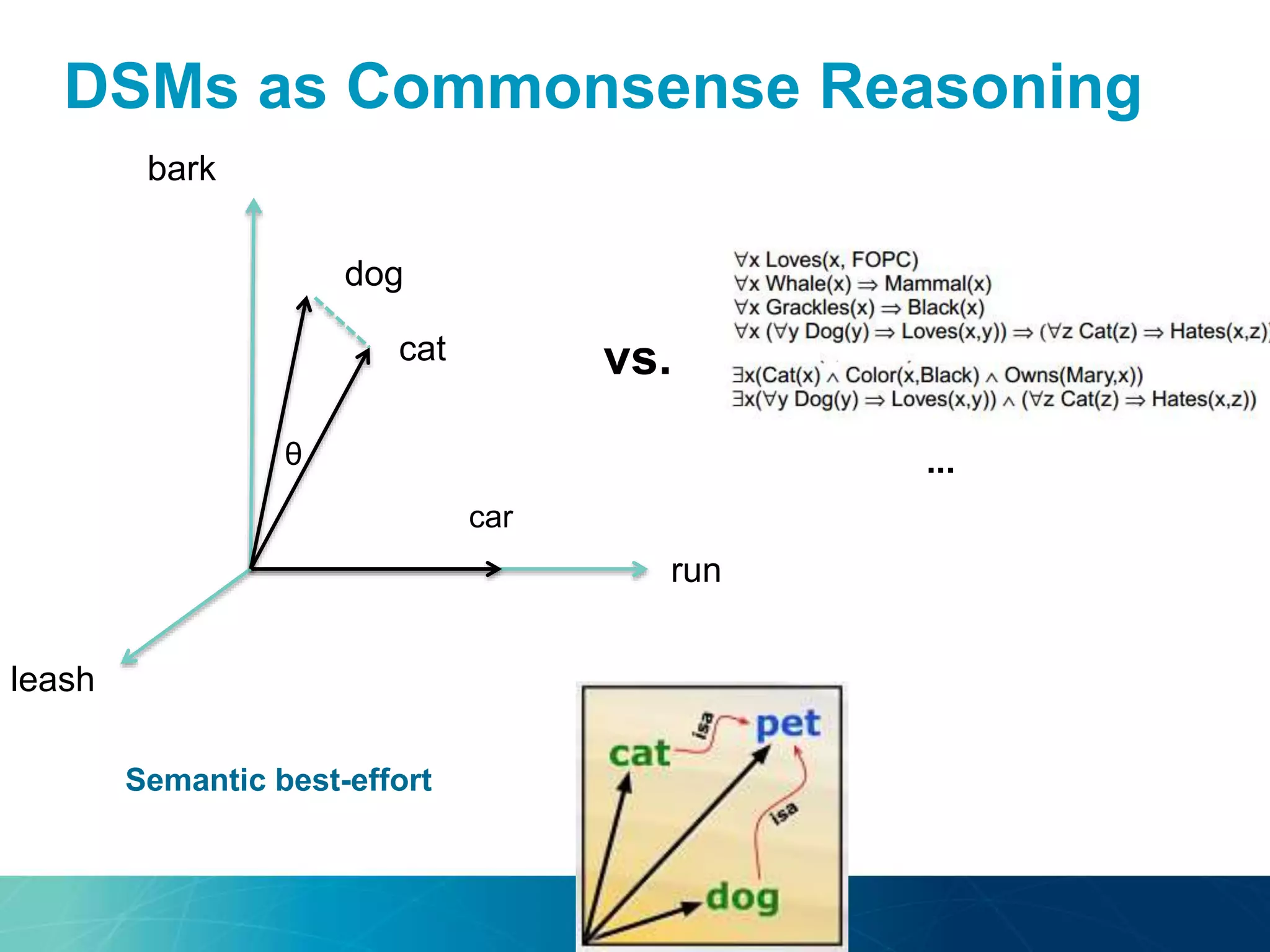 A Distributional Semantics Approach for Selective Reasoning on Commonsense Graph Knowledge Bases ...