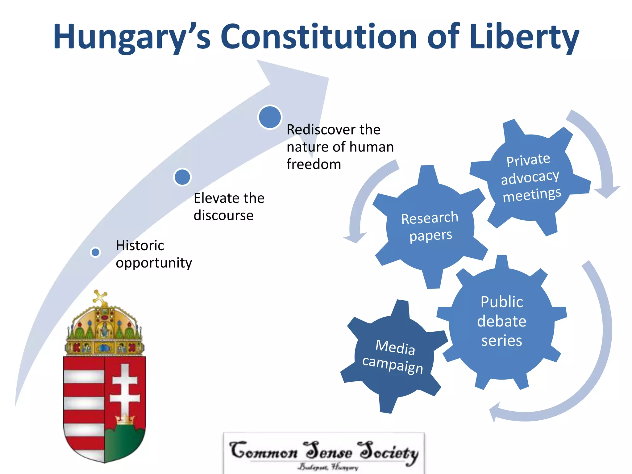 Common Sense Society Hungary - Introduction | PPTX