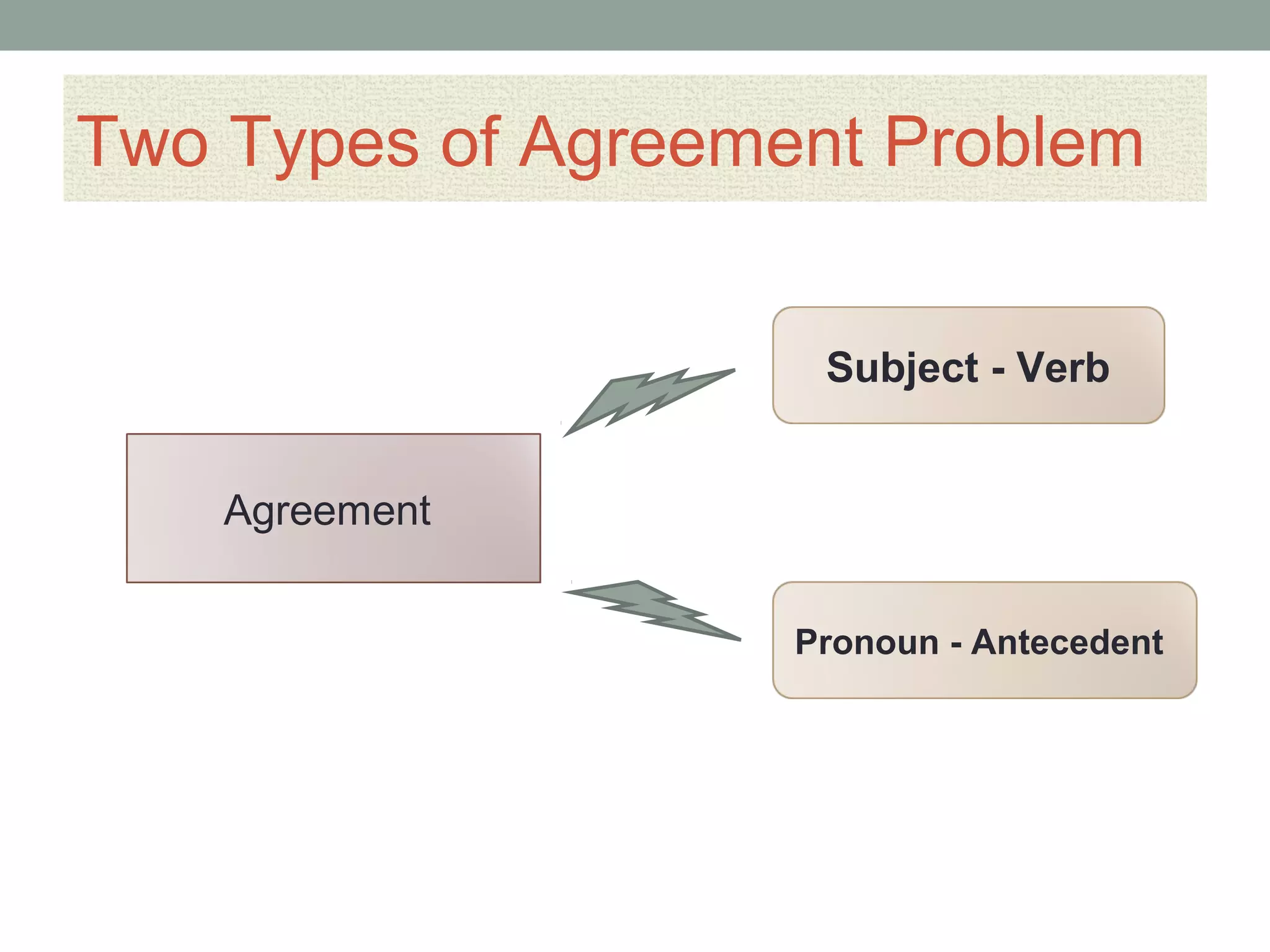 Common Sentence Faults or Errors and how to correct them | PPT