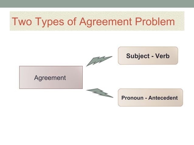 Common Sentence Faults or Errors and how to correct them | PPT