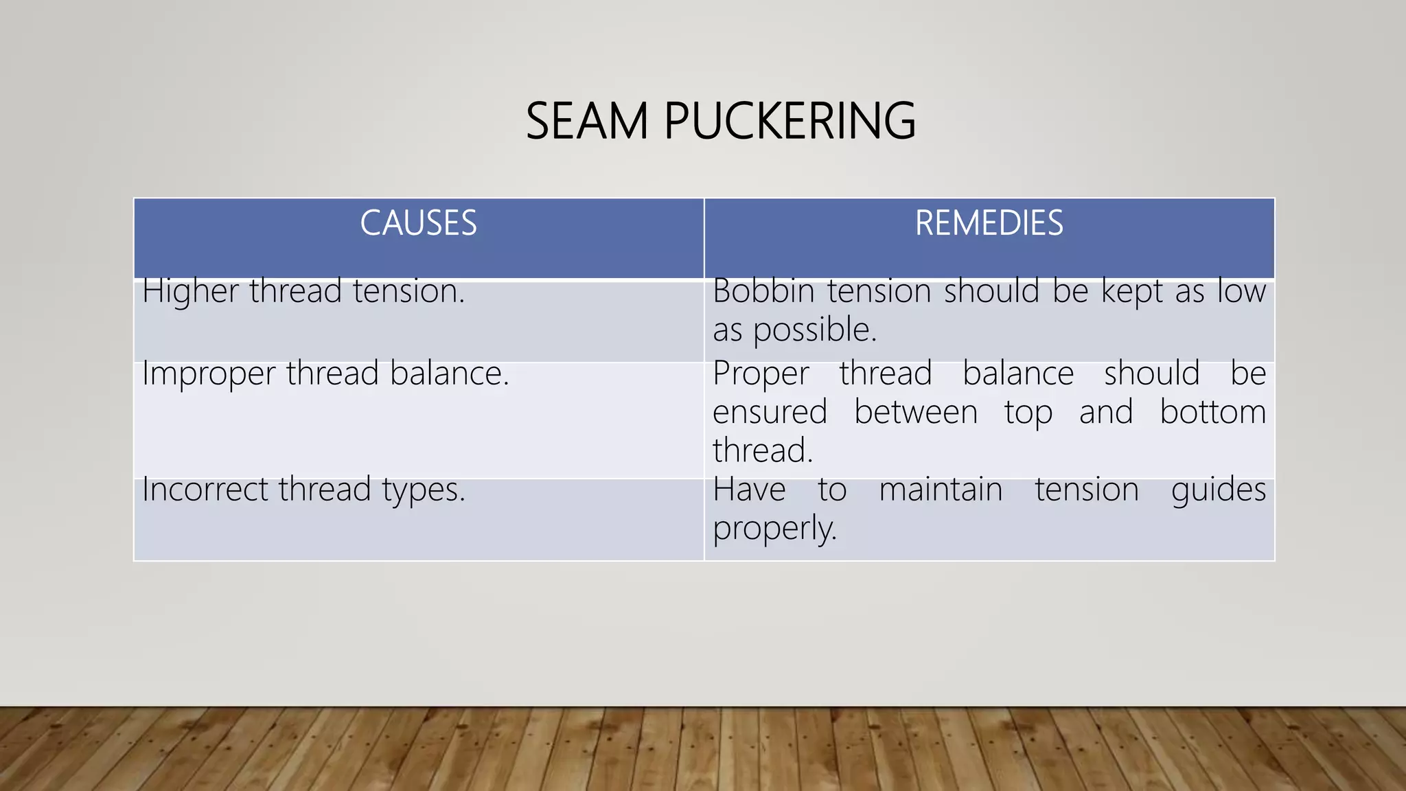 Common sewing machine troubles | PPTX