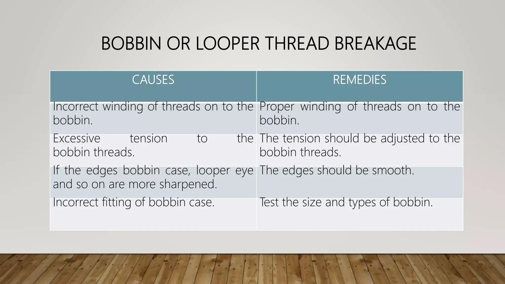 Common sewing machine troubles | PPTX