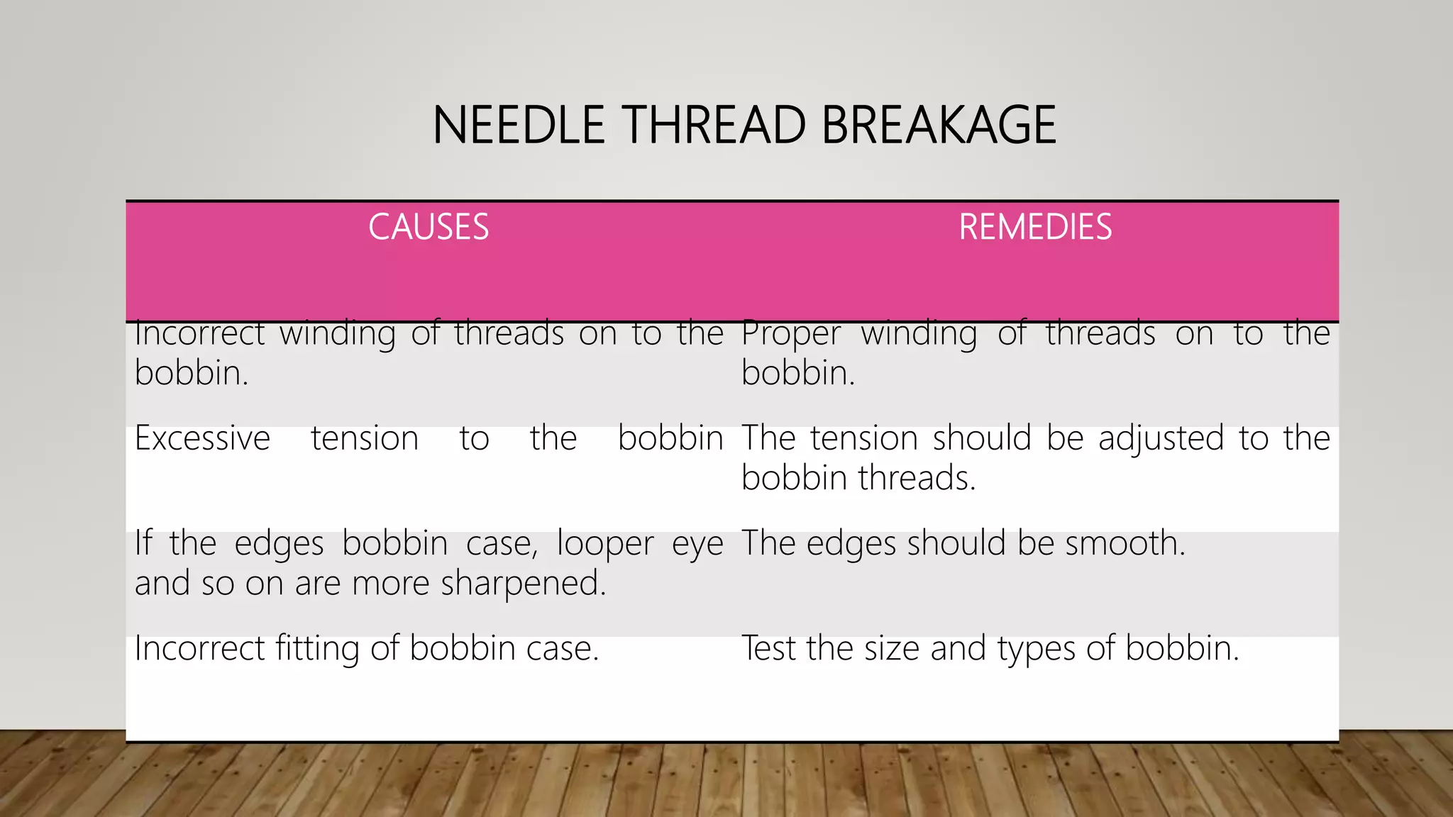 Common sewing machine troubles | PPTX