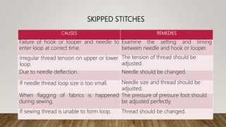 Common sewing machine troubles | PPTX